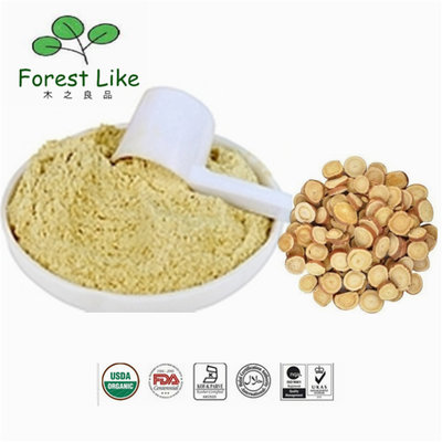 Skin Care Natural Glabridin Powder Licorice Extract supplier