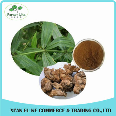 Aloe Gel Freeze-dried Extract powder 100:1 supplier