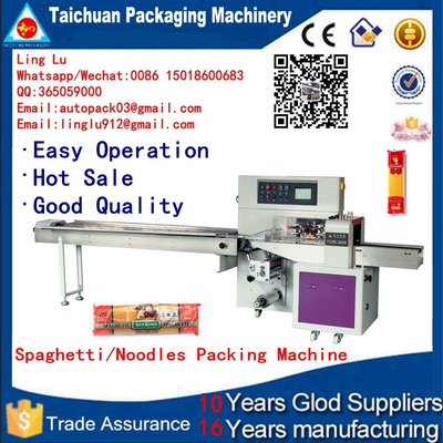 high performance horizontal nipple Packing Machine price in business