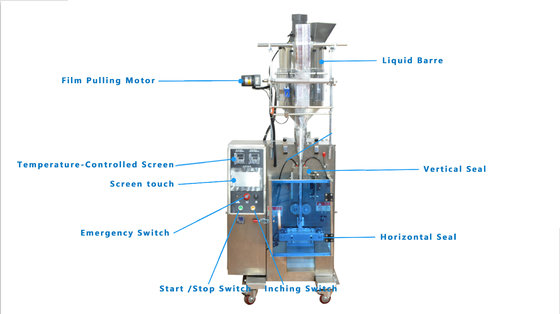 Hot sell full autompatic tomato ketchup /fruit juice packing machine