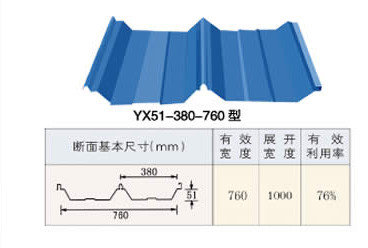 Colorful Prepainted Galvanized Corrugated Steel Roofing Sheet / plate 760mm