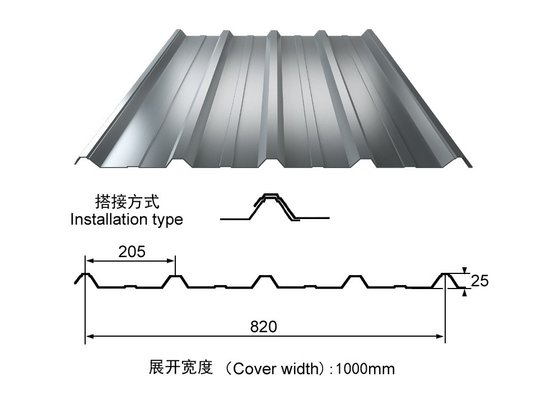 ASTM A653M / JISG 3302 Corrugated Steel Roofing Sheet color coated / ppgi sheet