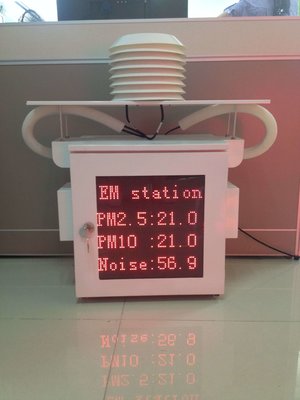 Online Air quality monitor system OC-9000