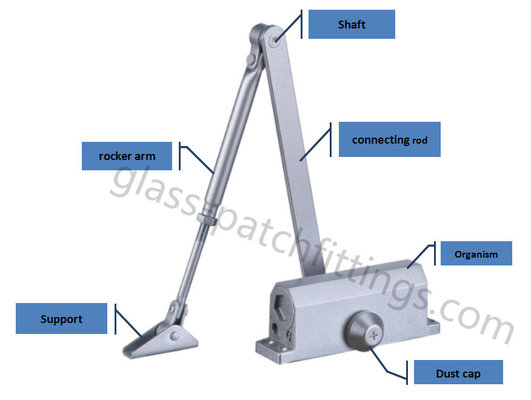 Press Overhead Automatic Door Closer Changeable Closing Speed 15 - 30kg Bearing Weight