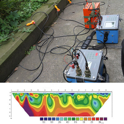 Multi-electrode Underground Mineral locating Survey System