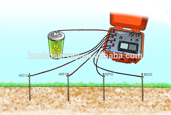 High Power 60 And 120 Channels Optional Electrical Resistivity Tompgraphic System