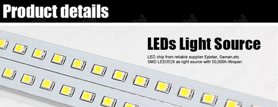 4FT 18 watt  Motion Sensor LED Tube 1800LM T8 LED Bulb IP45 Light