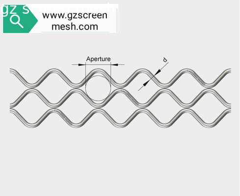 heavy duty wire mesh screen for screening and crushing quarry aggregate gravel rock stone supplier