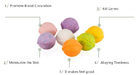 Handmade Mini Bath Fizzer / Solid Bath bomb chrysanthemum Fragrance
