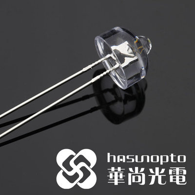 L450R-01  L450R-02 L450R-03 L450R-05 L450R-06 L470-01 L470-02 L470-04 L470-05 Water quality test with small angle LED supplier