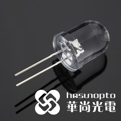 L415R-03 L415R-04 L415R-09 L420R-01 L420R-03 L420R-04 L420R-05 L420R-06 L420R-09 Water quality test with small angle LED supplier
