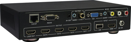 1 By 4 HDMI Signal Splitter TV Wall Support CVBS USB Play Input Sources