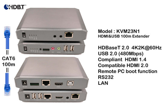 HDBaseT HDMI Cat-6 Extender Kit for 4k UHD Supporting Without Any Signal Delay