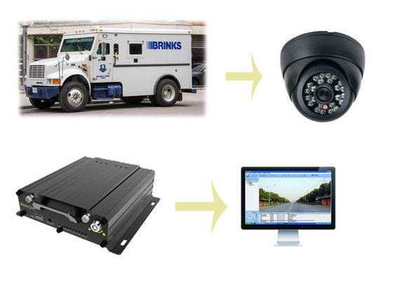 HD 720P Car DVR GPS WIFI With Night Vision Surveillance Alarm For cash security armor van