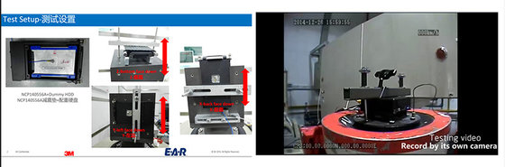 Realtime View Monitor Mobile DVR Camera Systems With Reverse Camera Similar To Dashcam