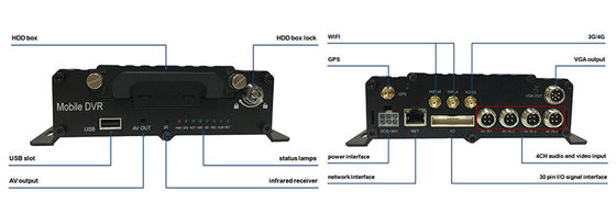 Portable HDD Mobile DVR With GPS WIFI 3G 4G Mobile Digital Video Recorder CMS live monitoring 