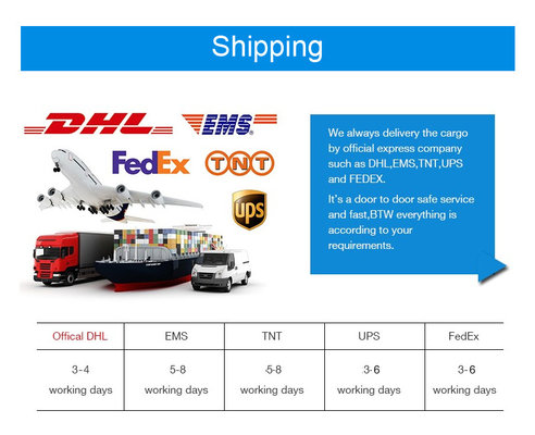 256GB 4 Channel Mobile DVR Camera Systems With 7 Inch 9 Inch 10 Inch Monitor