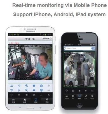 Bewin Double Stream Bus Mobile DVR H.264 Alarm Recording School Bus Camera Systems