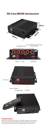 Record Samll Car Mobile DVR With GPS , CCTV DVR System With Realtime Video