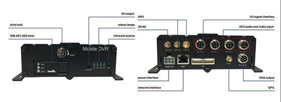 Network Vehicle 3G Mobile DVR with GPS Tracking / Motion Detector Hidden Camera