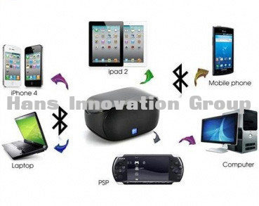 Logitech bluetooth speaker with hands-free function BS5014 supplier