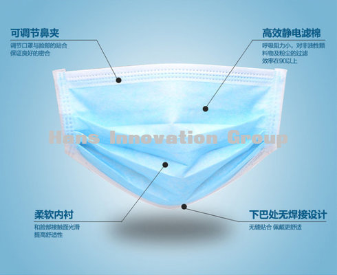Blue Earloop Pleated 3 Ply Medical Procedure Disposable Surgical Mask supplier