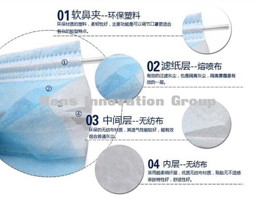 Health Medical Disposable Pp Face Mask Factory - supplier