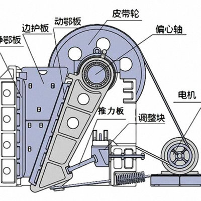 Lime stone jaw crusher for river sand, coal