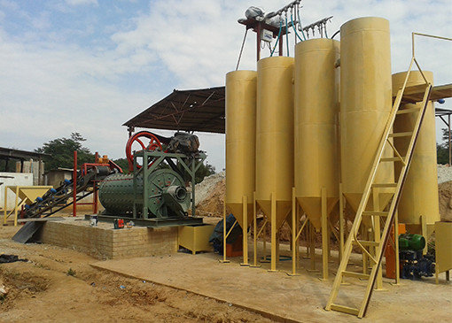 Copper Ore Mineral Beneficiation Dressing Line Equipments Manufacturer