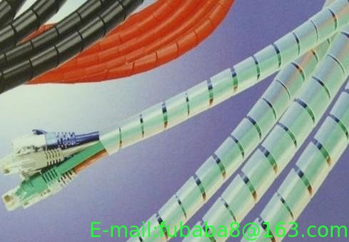 Spiral roll band, Spiral wrapping band