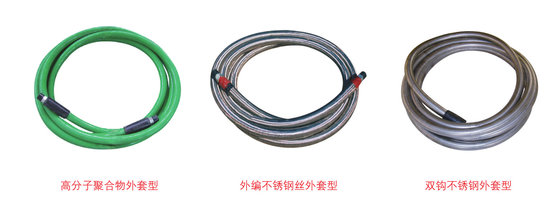 API 16D Fire-resistasnt Hose with 1"NPT Thread and Fig 602 Union