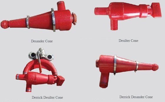 API Solid Control Equipment Fluid Mud Cleaner for Oil Well Drilling