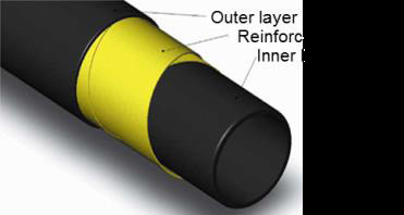 API 17J RTP Steel-cord Reinforced Thermoplastic Pipe for Oil, Gas, Water Transportation