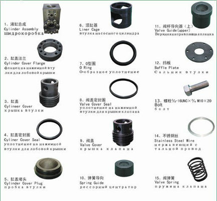 API 7# Valve Assembly for Mud Pump, with valve body, valve rubber / insert, valve seat