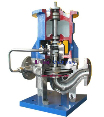 22-API610  OH3 MVL Vertical in line pump with bearing frame