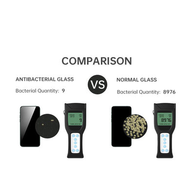 Antibacterial mobile phone tempered film supplier
