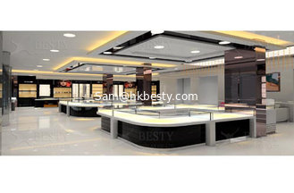 Fashion Sunglasses Shop and Showcases Designing and Manufacturing