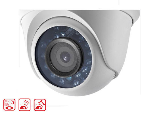 Hikvision HD TVI Camera