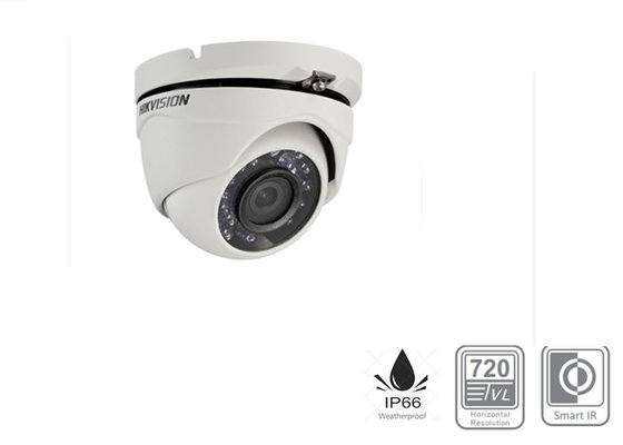 IP66 TVI Dome Camera