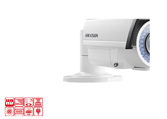 Varifocal Lens HD Analog Camera