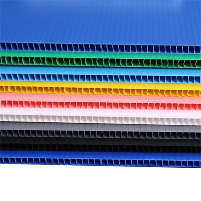 Chinese Supplier PP Corrugated Plastic Board Corflute Sign In Advertising Board