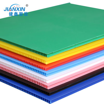 Popular PP Materials Printed Corrugated Plastic/ Correx/Coroplast/Corflute Sheet Signs