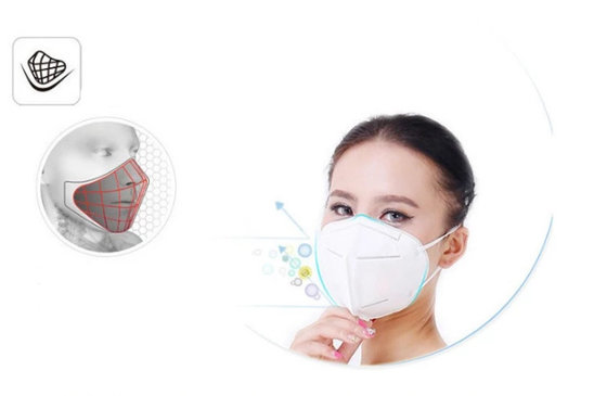 Non Woven Fabric CE & FDA Certification N95 Face Mask Special Protection