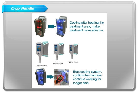 2016 Chritmas promotion! cryolipolyisis slimming/ cryolipolysis fat freezing weight loss/ Cool sculpting  machine