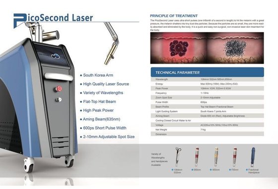 Newest automatica oepration tattoo and pigmentation removal picosure laser machine for sale