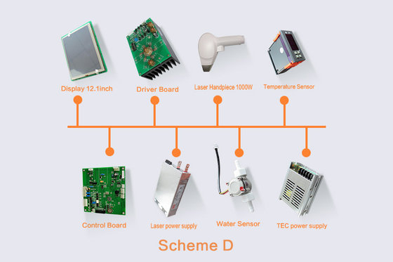 Seasun Laser Diode Parts Highest Power Unit Bar 60W Ice Diode Laser Driver Board