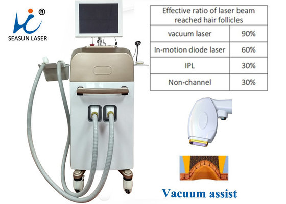 Mini Pain Free Permanent Vacuum Laser Hair Removal Equipment For Men Use