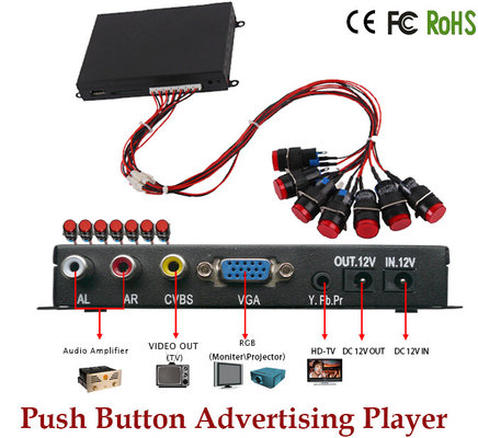 AC 110-240V DC 12V Remote control USB SD Card Slot VGA YPbPr port Full HD Media Player