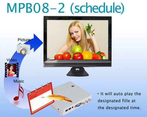 Commercial Advertising Display Screens 12v USB SD Card Media Player for TV
