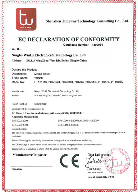 China Ningbo WinHi Electronics&amp;Technology Co.,Ltd certification